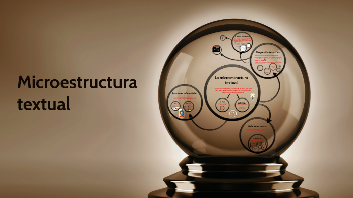 Microestructura textual by Steve Garcia on Prezi