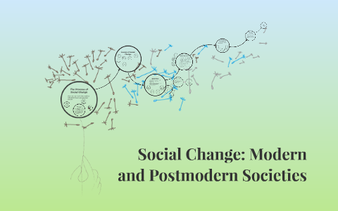 Social Change: Modern and Postmodern Societies by Jo Proctor on Prezi