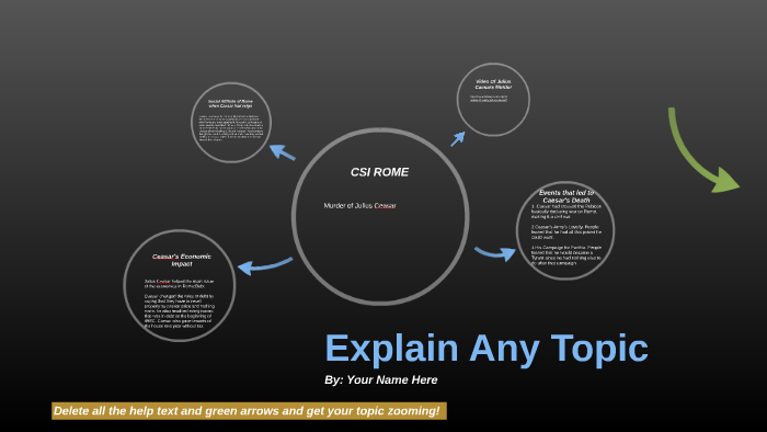 CSI:Rome by William Harriford on Prezi