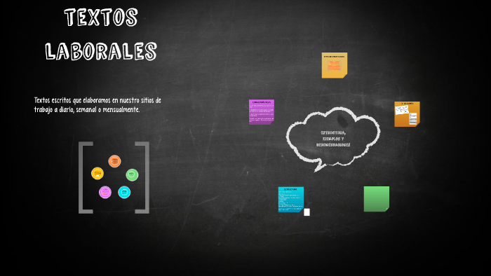 TEXTOS LABORALES 2017 by Edouard Piccoli on Prezi