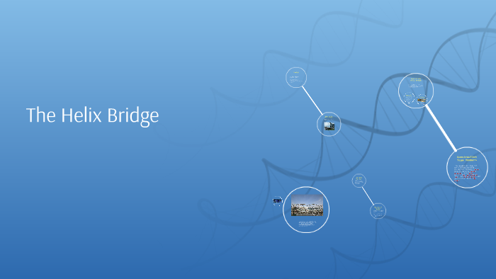 The Helix Bridge by abbey soltis on Prezi