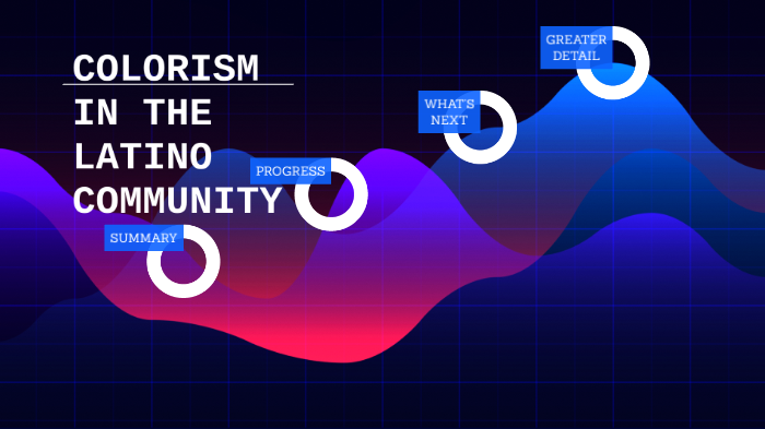 Colorism in the Latino Community by S A on Prezi