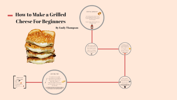 How To Make A Grilled Cheese for Visual Learners by emily thompson on Prezi