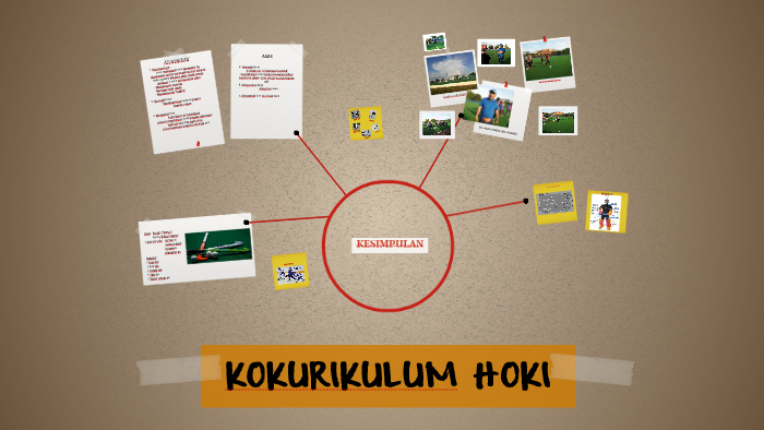 Permainan sukan berkumpulan by mastura rahmat on Prezi