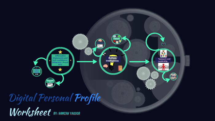 Digital Personal Profile Worksheet by Hamzah Yaqoob on Prezi