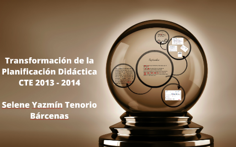 PLANIFICACION DIDACTICA by selene tenorio on Prezi