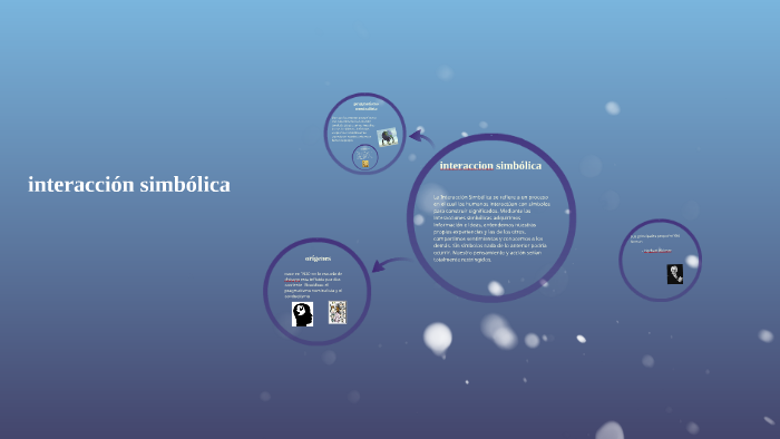 interacción simbólica by maría alejandra julio on Prezi