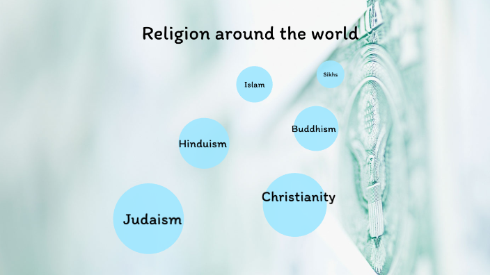 Religion around the world by Kripa Joshi on Prezi
