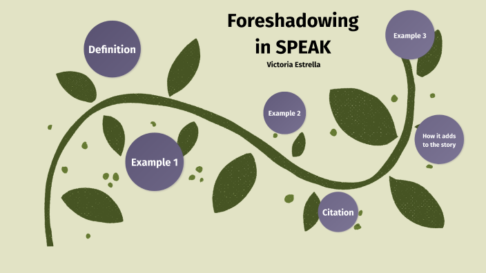 Foreshadowing in the Novel SPEAK by Maria Victoria Estrella Mendizabal ...
