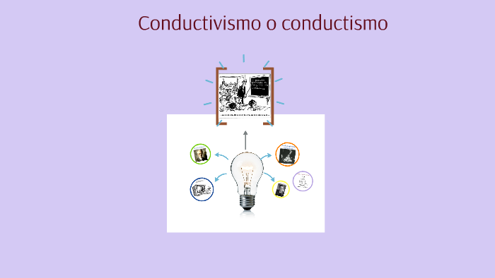 Conductivismo o conductismo by hander herrera on Prezi