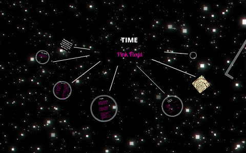 Time - Pink Floyd by jack ruli on Prezi