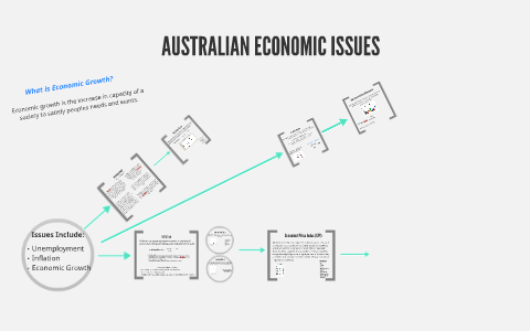 AUSTRALIAN ECONOMIC ISSUES by Ella Strange on Prezi