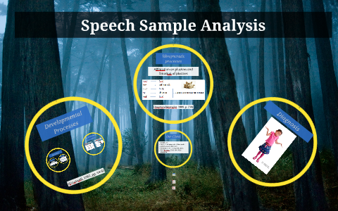 Speech Sample Analysis by lily Michailidis on Prezi