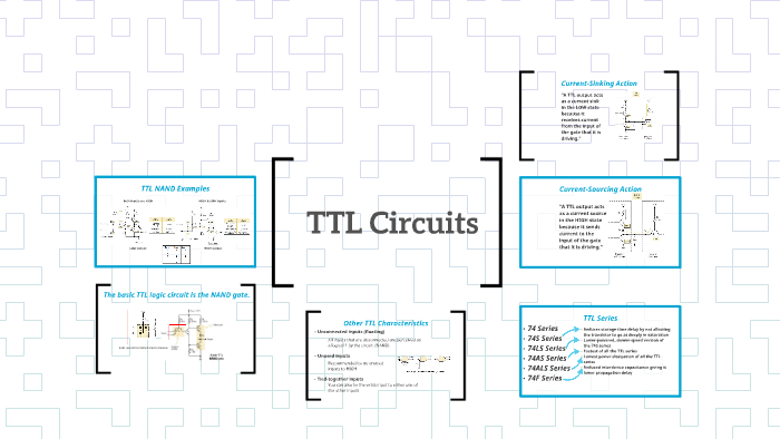 TTL Series Characteristics by Peter McComb on Prezi