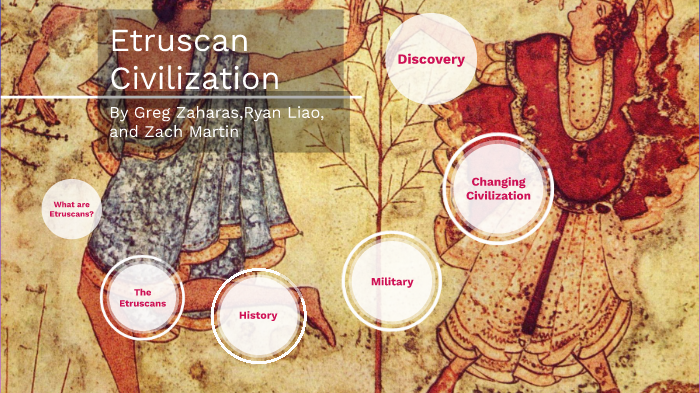 Etruscan Civilization and Influence by Ryan Liao on Prezi