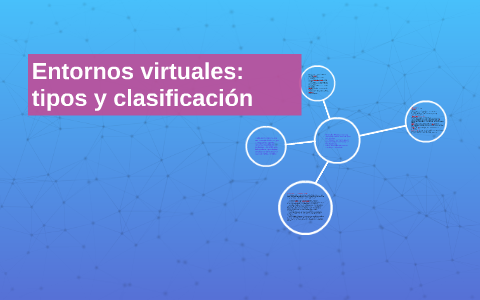 Entornos virtuales: tipos y clasificación by Liliana Tipanluisa on Prezi