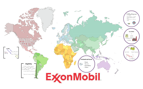 EXXON MOBIL by Jared Dement on Prezi