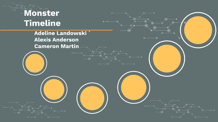 Monster timeline by adeline landowski on Prezi