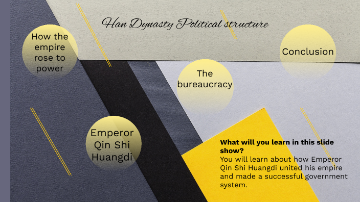 Han Dynasty Political structure by TMS2023 Grayson B on Prezi