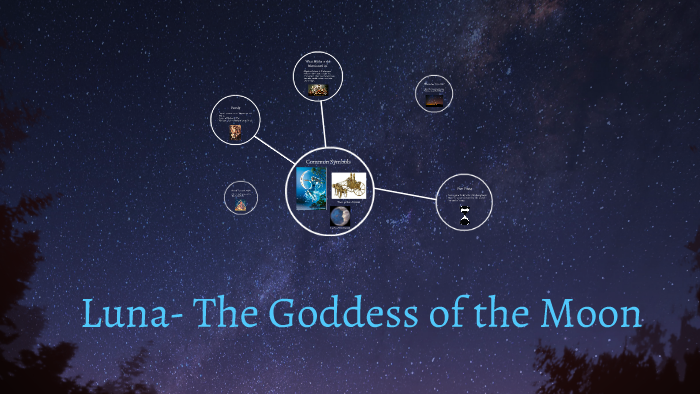 Luna- The Goddess of the Moon by Eesha Aggarwal on Prezi