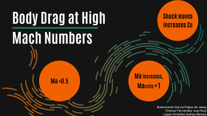 Body Drag at High Mach Numbers by Habilidades Digitales on Prezi
