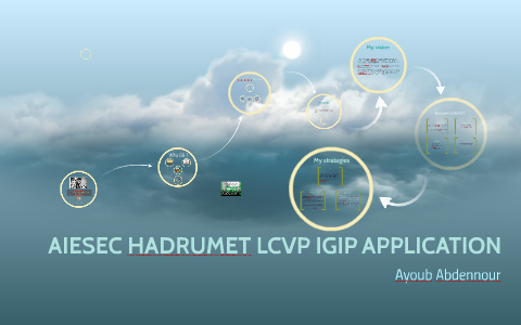 AIESEC HADRUMET LCVP IGIP APPLICATION by Ayoub Abdennour on Prezi