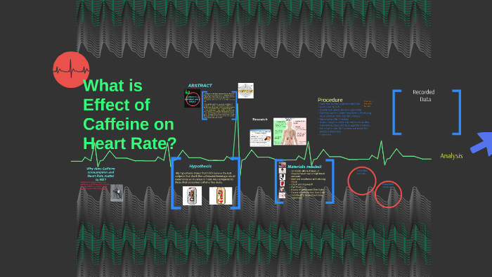 What is Effect of Caffeine on Heart Rate? by Mindy Devaney