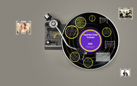 Music Through the Decades by VinHanaHenaKt Music on Prezi
