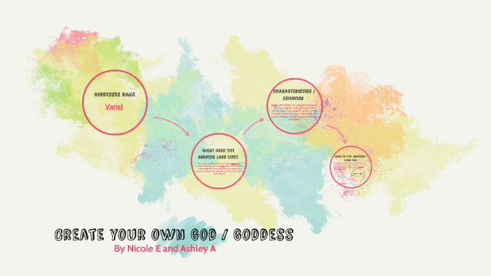 Create your own God by Niki Eagles on Prezi