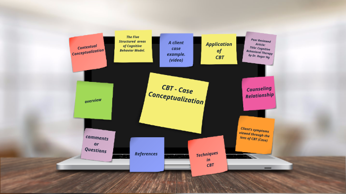 Conceptualization Example