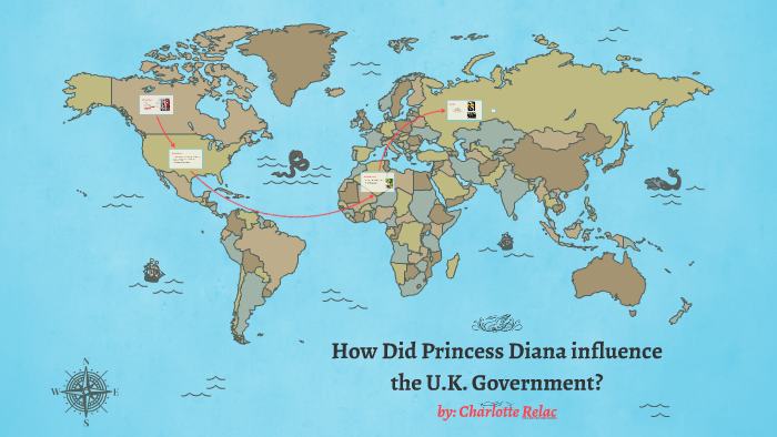 How Did Princess Diana influence the Uk? by Charlotte Relac on Prezi
