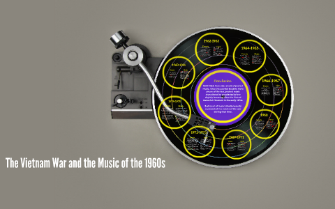 Protest Music of the Vietnam War by Sarah Rowan on Prezi