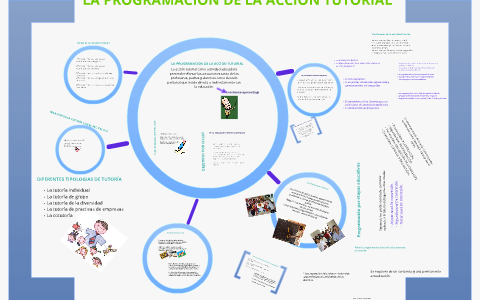 LA PROGRAMACIÓN DE LA ACCIÓN TUTORIAL by mar betancourt on Prezi