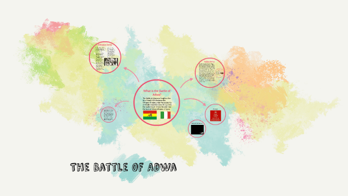 The Battle Of adwa by Noah Molla on Prezi