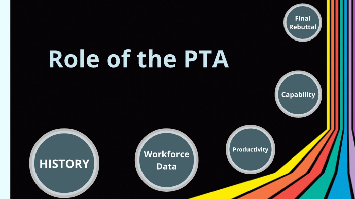 Role of PTA by Katelyn Thompson on Prezi