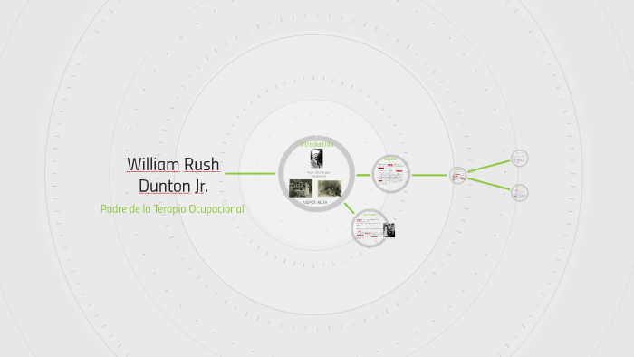 William Rush Dunton Jr. by milena aylin marin yau on Prezi