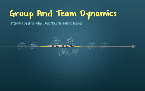 Group And Team Dynamics by on Prezi