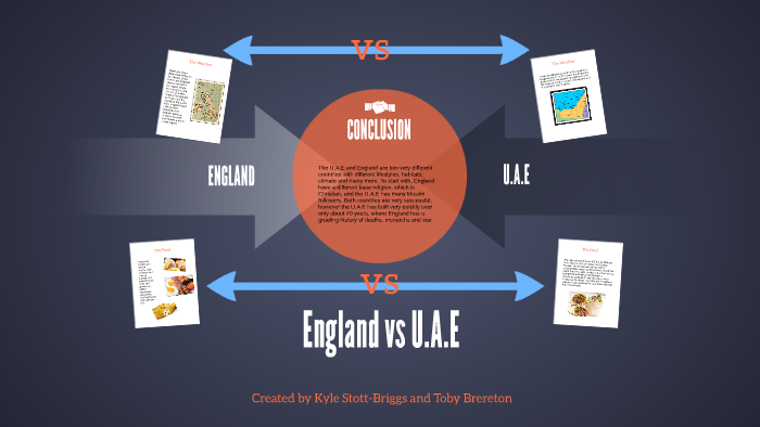 ENGLAND by Kyle Stott-Briggs