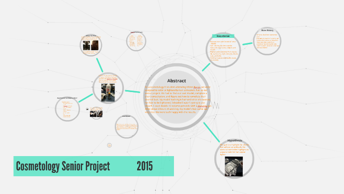 Cosmetology Senior Project 2015 by denise rendon on Prezi