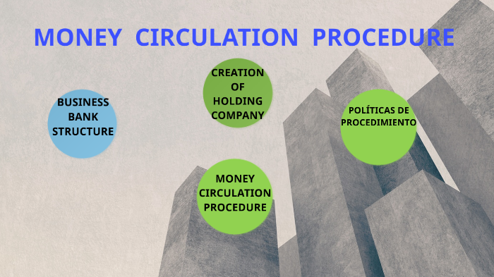 MONEY CIRCULATION PROCEDURE by Uberney Benitez on Prezi