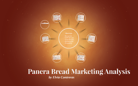 Panera Bread Marketing Analysis by Elvia Contreras on Prezi