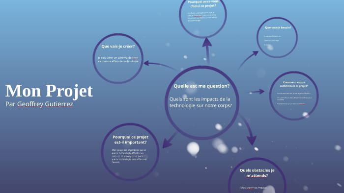 Mon Projet by geoffrey gutierrez