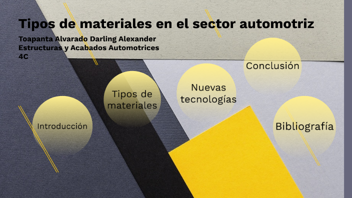 Tipos de materiales automotrices by Darling Alexander Toapanta Alvarado ...