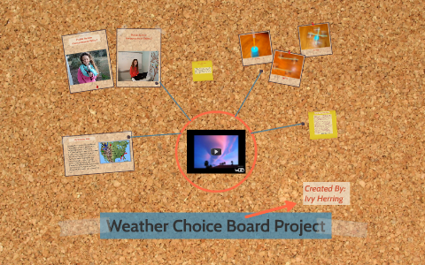 Weather Choice Board Project by Ivy H. on Prezi