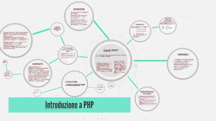 Introduzione PHP (parte 1) by Nicholas Santomaso on Prezi