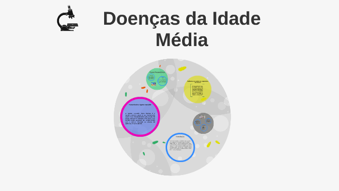 Peste Pneumônica by Julie Thomaz