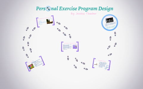 Fitness Program Rationale by jessica thacker on Prezi