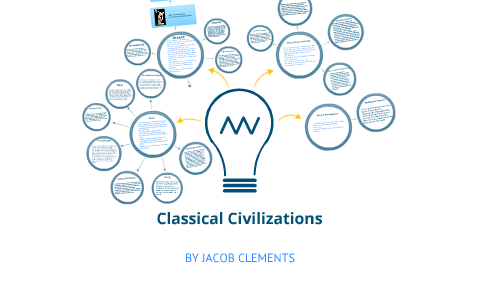 Unit 3 classical civilization by Jacob Clements on Prezi