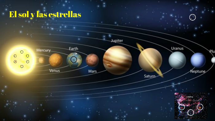 El sol y las estrellas by Facundo Nieva on Prezi