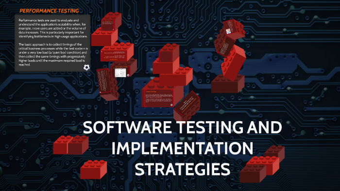 STI Strategies by George Walker on Prezi